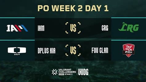 2024 Wdg 발로란트 챌린저스 코리아 스테이지 3 플레이오프 5일차 I Iam Vs Crg Dk Vs Fou Youtube