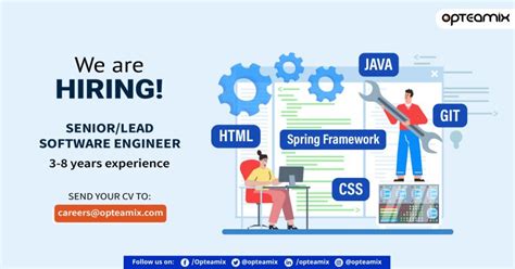 Opteamix On Linkedin Html Springframework Css Java Git Itcareers Techjobs Itjobs