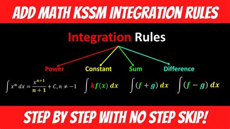 Form 5 Add Maths KSSM Chapter 3 Integration Power Rule Constant Rule