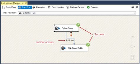 Using Python Sql Scripts For Importing Data From Compressed Files