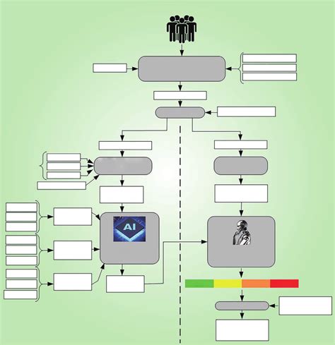 Cvd Architecture Using Ae30dl Enveloping Multiclass Mldl Based