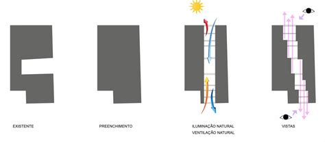 Brighter Futures Purpose Filled Projects For Justice And Equality Architizer Journal