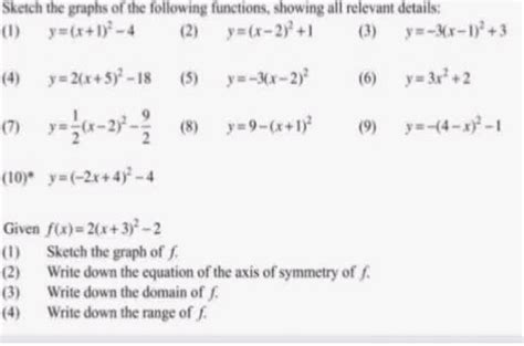 Sketch The Graphs Of The Following Functions Showing All Relevant Details 1 Yx12 4 2 Y