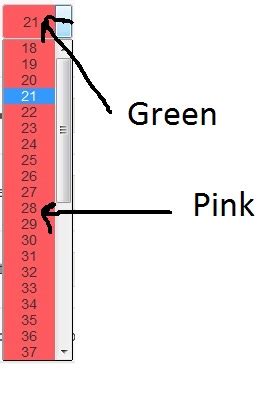 Javascript How To Change Selector Background Color Without Filling Options Background Colors