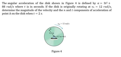 Solved The Angular Acceleration Of The Disk Shown In Figure