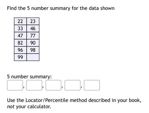 Solved Find The Number Summary For The Data Shown Nu