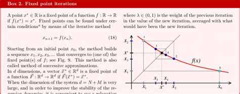 Iterations Converging To X X Red Line Function F X Brown