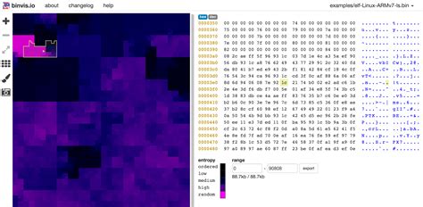 Binary Analysis Visualizing Elf Binaries Reverse Engineering Stack