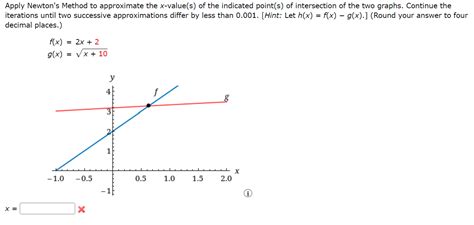 solved apply newton s method to approximate the x value s