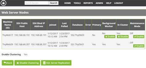 Background Worker Clustered Environments