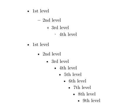 Enumitem Custom Itemization With More Nesting Depth And Varying Labels Tex Latex Stack