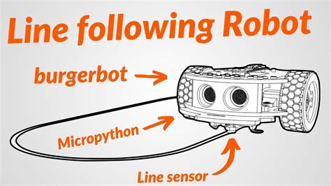 Build A Line Following Robot With Micropython Youtube