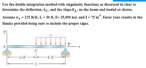 Solved Use The Double Integration Method With Singularity