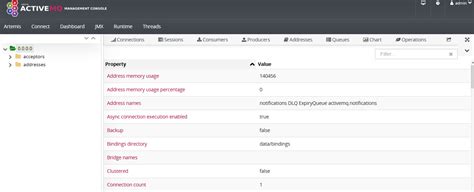 Get Activemq Artemis Running And No Dazzling Between Artemisactivemq