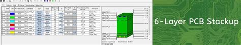I Layer PCB Design Kunye Nezicelo