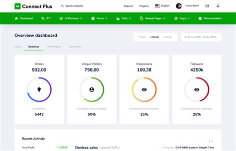 Connect Plus React Premium React Landing Page Template