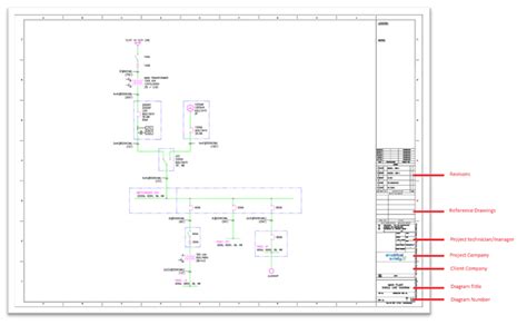 Electrical Single Line Diagram Programs Example One Line Or