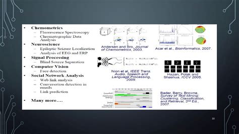 Zhu Han University of Houston Thanks for Dr. Hung Nguyen’s Slides - ppt ...