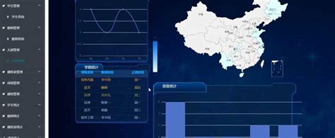 攀登项目网 java项目 python项目 计算机毕设定制 项目学习