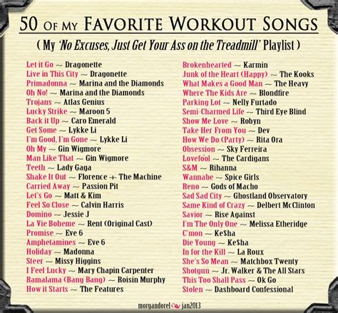 50 Of My Favorite Songs On My Workout Playlist So Much Fun Workout