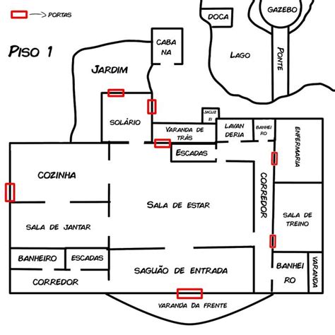 Creepypasta Shifting Script Artofit