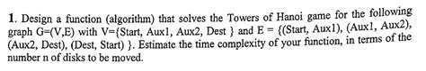 Solved 1 Design A Function Algorithm That Solves The