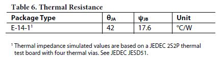 More Info On ADXL Q A MEMS Inertial Sensors EngineerZone