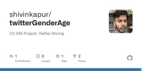 TwitterGenderAge FirstDBoutput Csv At Master Shivinkapur TwitterGenderAge GitHub