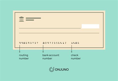 Juno Bbva Routing Number