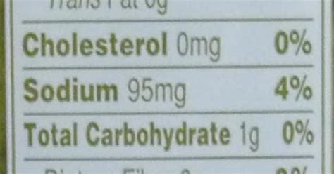 Imgur The Magic Of The Internet