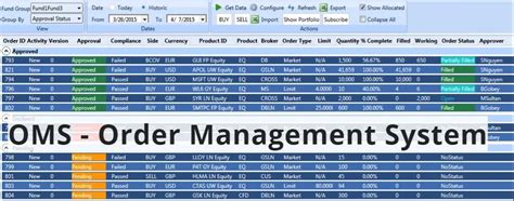 What Is OMS Order Management System