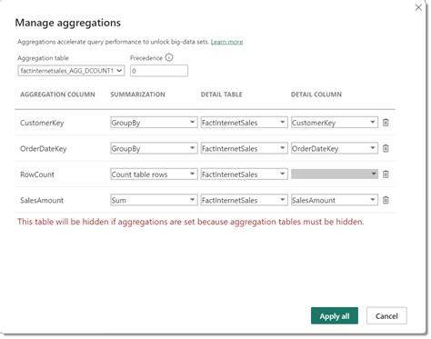 Speed Up Distinct Count Calculations In Power Bi Using Aggregations