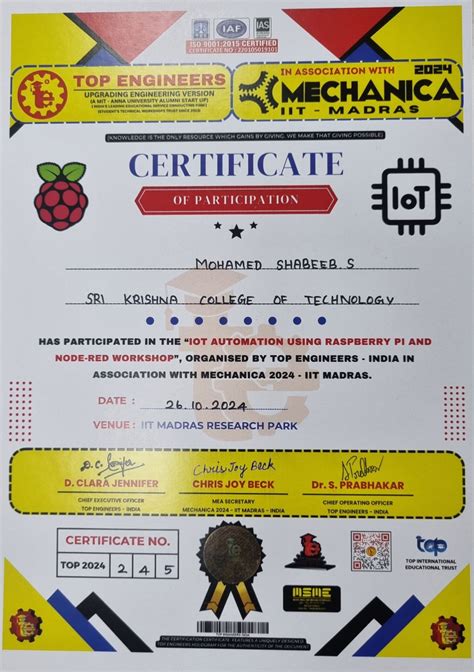 Mohamed Shabeeb S On Linkedin Iot Automation Raspberrypi Nodered Iitmadras Topengineers