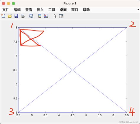 【bio】matlab 读取 Stl 文件，操作 Triangulation 对象matlab Triangulation Csdn博客