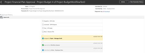 When Submitting A Budget Approval Is Hitting 2 Rules An Autoapprove And Matrix Rule — Cloud