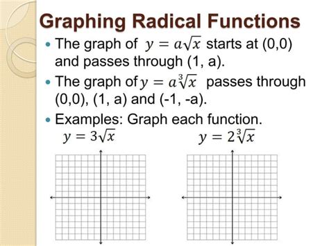 75 Graphing Square Root And Cube Root Functions Pptx