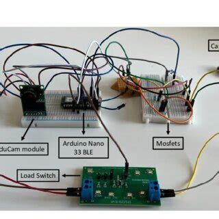 Microcontroller Subsystem Consisting Of Two Main Parts The Download Scientific Diagram