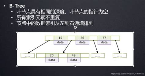 为什么innodb表必须有主键，并且推荐使用整型的自增主键？innodb每个表都会有主键 Csdn博客
