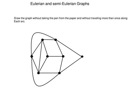 decision mathematics 1 course overview ppt download