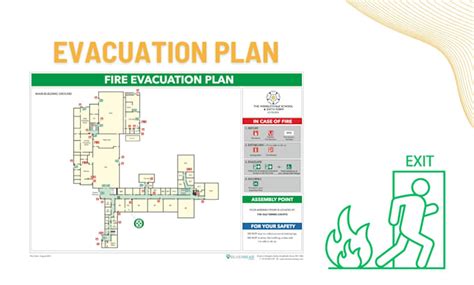 Fire Emergency Evacuation Map For Your Floor Plan