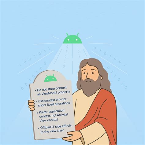Context In Viewmodel Debate The Context In Viewmodel Debate Has By Tonnie Medium