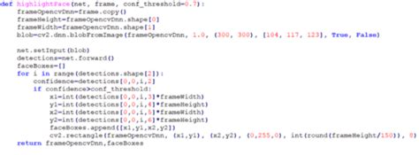 Using Image Data Predict The Gender And Age Range Of An Individual In