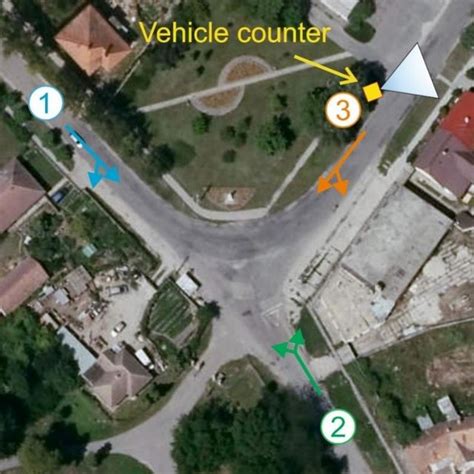 Pdf The Comparison Of Automatic Traffic Counting And Manual Traffic Counting