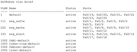 Konfigurasi Intervlan Routing Pada Cisco Packet Tracer Life Is My Campus