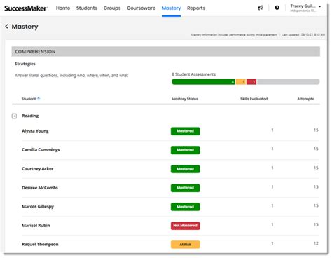 Mastery Assessment Details