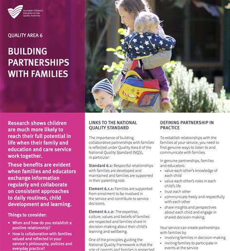 Acecqa Information Sheet Qa6 Building Partnerships With Families Early Education Leaders