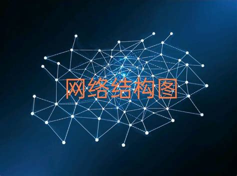 yolov5、yolov6、yolov7、yolov8、yolov9、yolov10、yolov11、yolov12各版本的网络结构图 知乎
