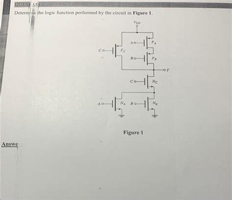 solved determige the logic function performed by the circuit