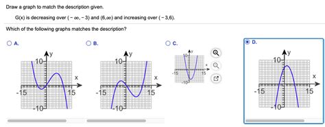 solved draw a graph to match the description given g x is