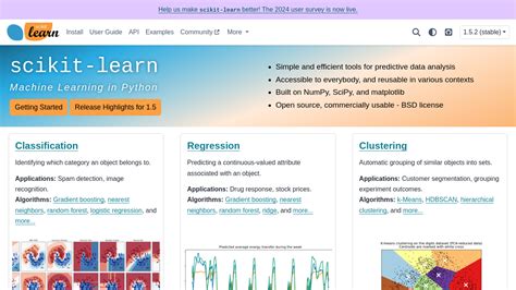 Gallery Of Sites Using This Theme — Pydata Theme 0162dev0 Documentation